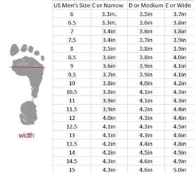 Choose Correct Mens Shoe Size When Shopping Online ~ The Most