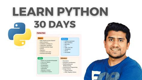 Learn Python 30 Days