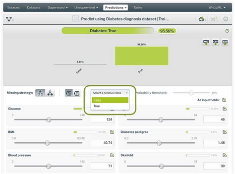 Bigml Model Predictions