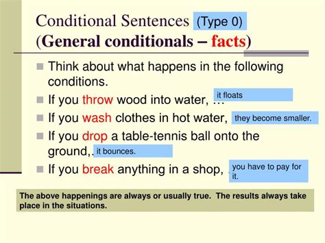 Zero Conditional Facts Examples Design Talk