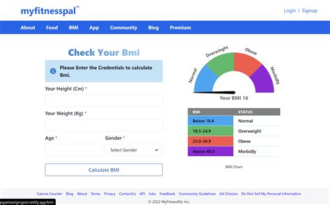 Github Arupadhyay25myfitnesspal App Clone A Calorie And Macros