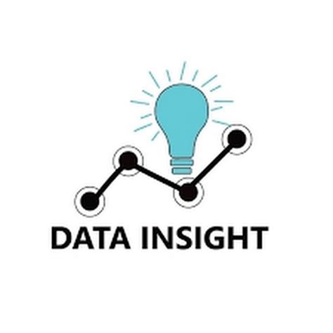 Datainsight Youtube