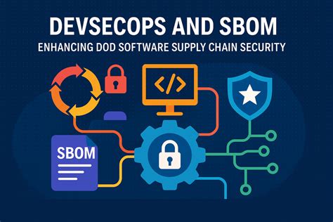 Devsecops And Sbom Enhancing Dod Software Supply Chain Security