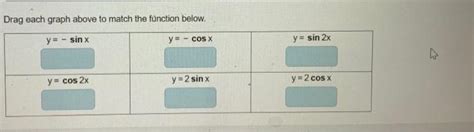 solved match each function with its graph drag each graph