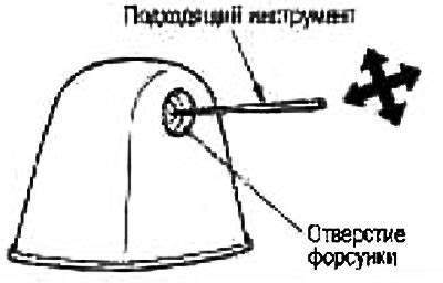 Очиститель и омыватель заднего стекла — регулировка форсунки омывателя ...