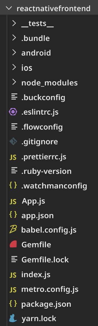 115 Sample Native Wad With React Native And Node Or Django Engineering Libretexts