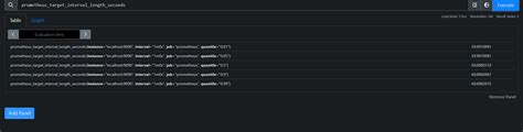 How To Reduce Prometheus High Memory Usage SigNoz