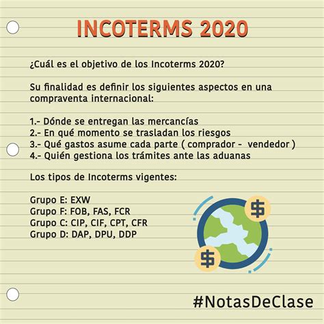 INCOTERMS 2020 Gestión 360
