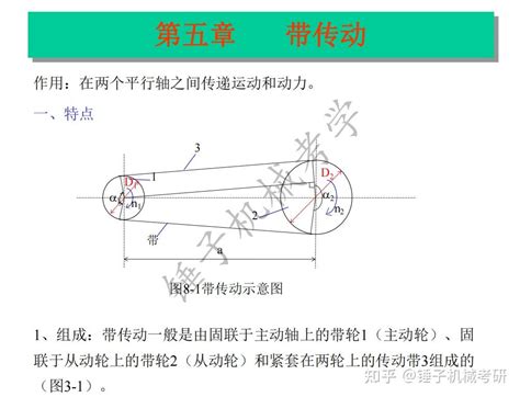 带传动（一） 知乎