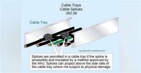Code Qanda Nec Requirements For Splicing Cables And Conductors Installed