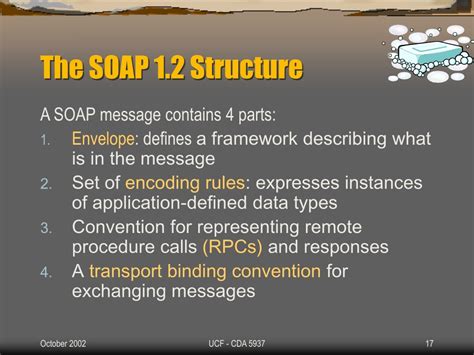 ppt soap protocol basics powerpoint presentation free download id