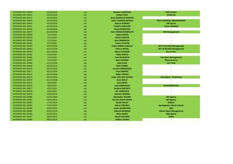 Milos Maric Registreert Zich Als Voetbalagent In België Pdf