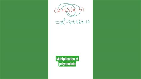 Multiplication Of Polynomialsmathematics Mathstricks Basicmath
