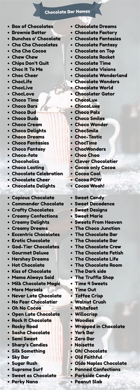 Chocolate Candy Brand Names