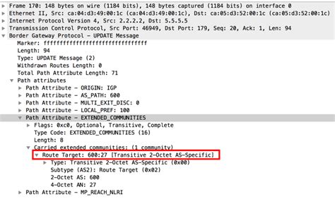 Cisco Mpls Vpnl3vpn Gns3 Configuration Example And Explanation Lab