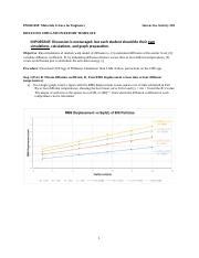 Diffusion Simulation For Engineers Run Simulations Calculate D Course Hero