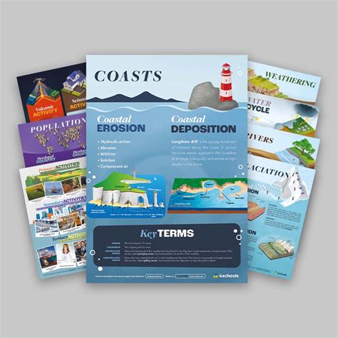 Geography Charts 4schoolsie