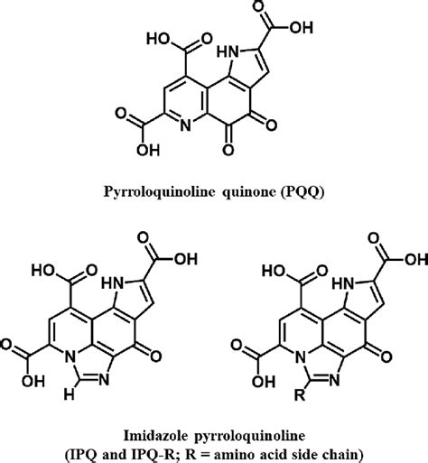 Chemical Structures Of Pqq And Its Derivatives Such As Ipq And Ipq R