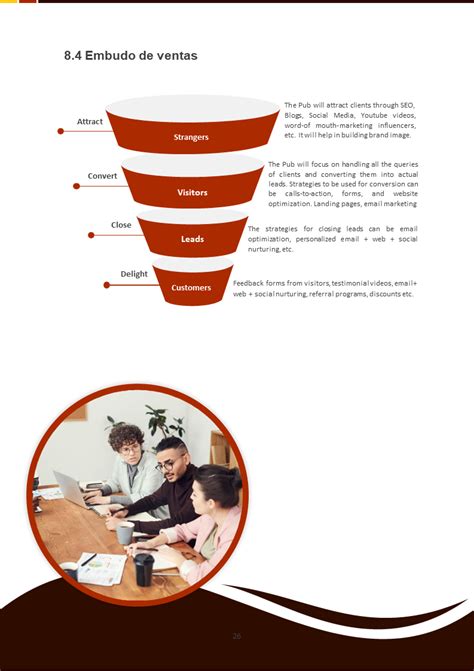 Las 10 Mejores Plantillas De Planes De Negocios Para Bares Con Ejemplos