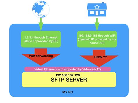 Electromagnetism Confusion About Circuits Physics Stack Exchange