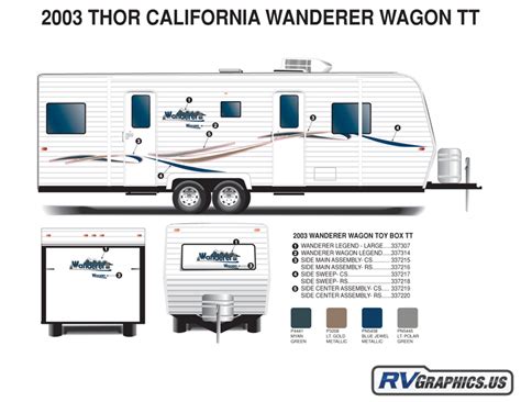 2003 Thor Ca Wanderer Wagon Tt