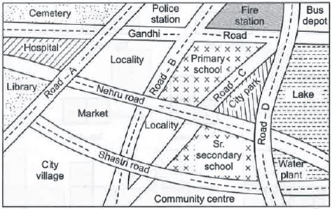 Cbse 8 Math Cbse Visualizing Solid Shapes Ncert Solutions