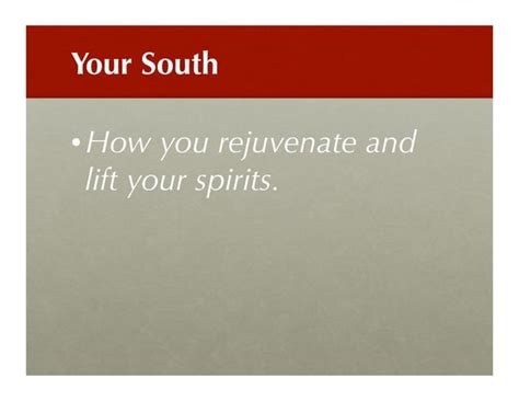 Your Personal Compass Ppt