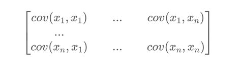 Principal Components Analysis Explained For Dummies Programmathically