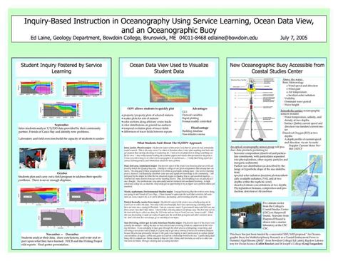 Poster Session