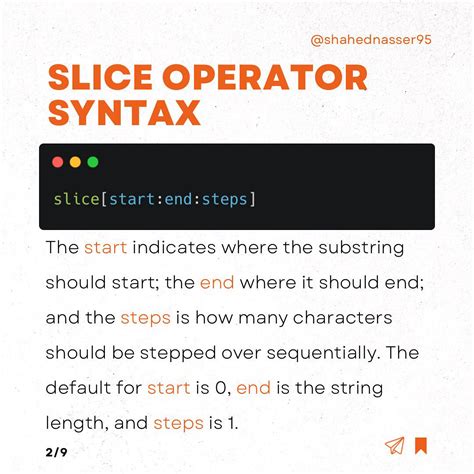 Shahed Nasser — Do You Know How To Slice Strings In Python Heres