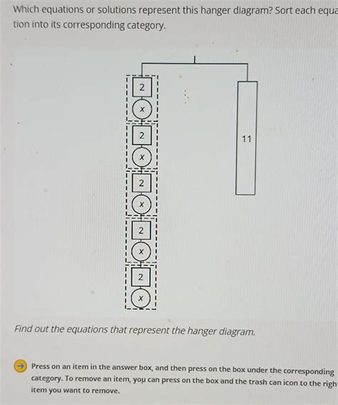 Solved Which Equations Or Solutions Represent This Hanger