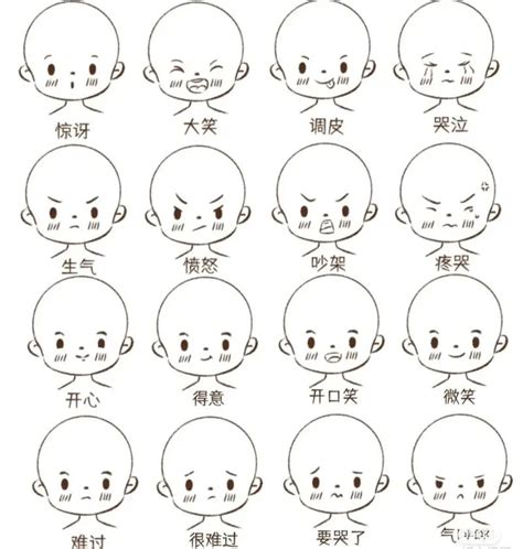 小男孩各个表情的简笔画简单（汇总13张）简笔画图片大全