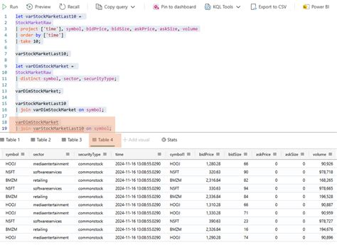 Solved Default Joins Work Differently In Kql Vs Sql Microsoft Fabric Community