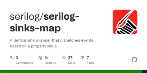 Github Serilogserilog Sinks Map A Serilog Sink Wrapper That