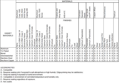 Screenshot 2024 03 11 At 11 24 19 Am Interference Technology