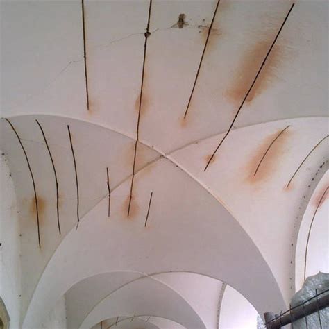 Stainless Steel Anchoring System Statibar Statical Sro