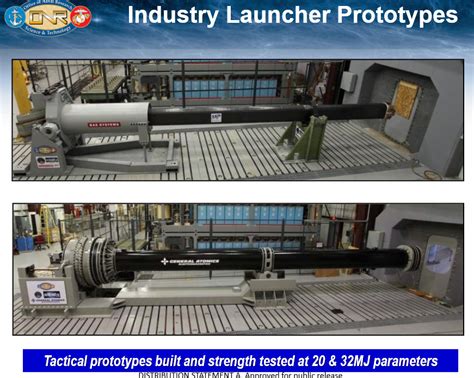 Us Navy Railgun Research And Progress