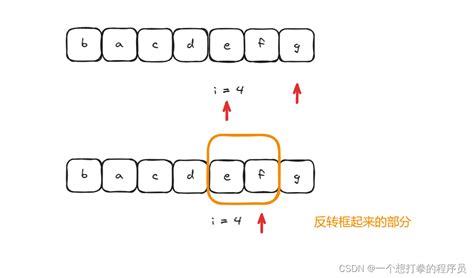 代码随想录算法训练营day7 344反转字符串、541反转字符串、替换数字、151反转字符串中的单词、右旋字符串 Csdn博客