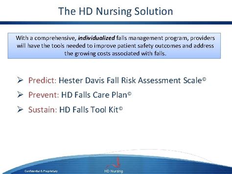 Hd Nursing The Science Behind Falls Management Innovating
