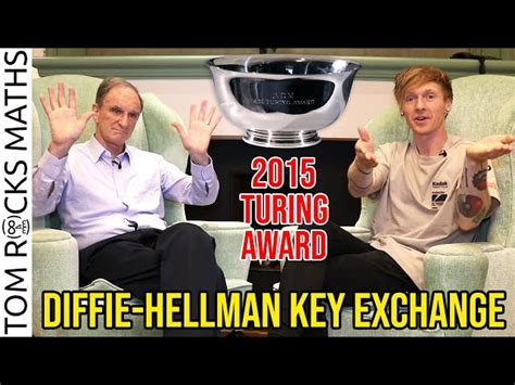 Free Video Making Enemies With The Nsa Martin Hellmans Cryptography