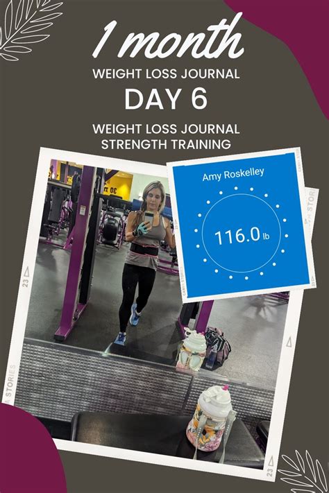 Day 6 The Workout Strength Training Plan Health Beet Day 6 The Workout Strength Training Plan Health Beet