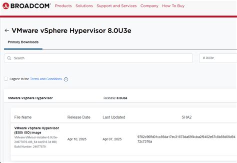 Is Esxi Really Free Again