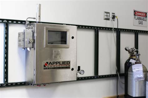 Applied Analytics On Linkedin Sru Tailgas Airdemand