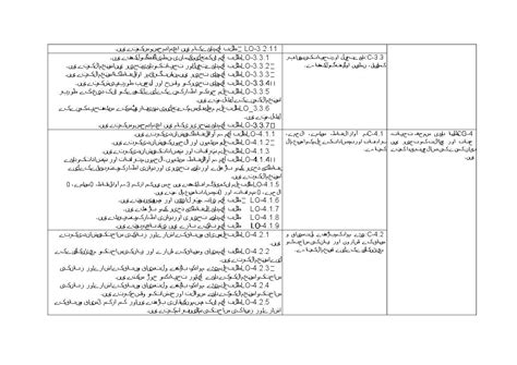 Jkbose Class 5th Syllabus 2025 Pdf Jammu And Kashmir Board Syllabus