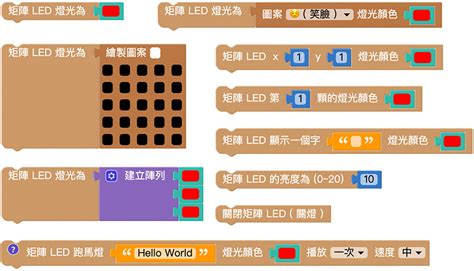 2 矩阵 led — bpi steam 1 0 0 文档