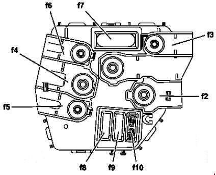 2008 Mercedes Benz S550 Fuse Box Diagrams And Relay Locations