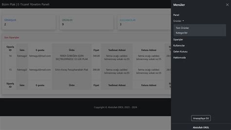 Github Abdullaheroll Asp Net Mvc Mini E Ticaret Asp Net Mvc Teknolojisi Kullanarak Yaz L M