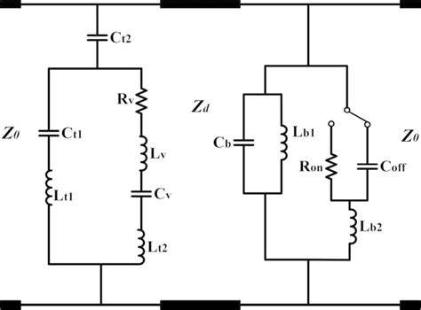 Equivalent Circuit Model Of Dual‐function Switching Tunable Active