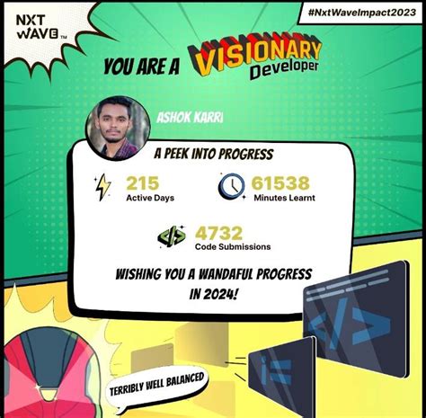 Ashok Yadav On Linkedin Java Javascript Reactjs