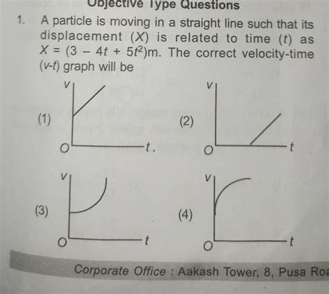 1 a particle is moving in a straight line such that its displacement x